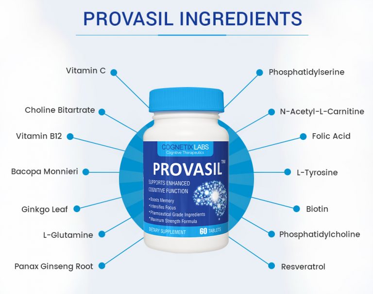 Provasil Review: Is It the Best Memory Supplement - Is It Vivid